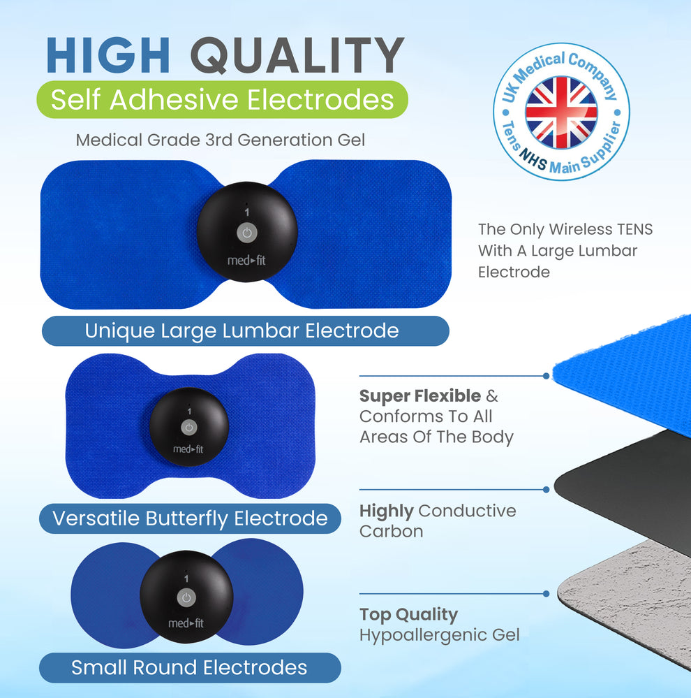 Med-Fit Wireless 2 Channel TENS & EMS Machine | Premium Electrodes