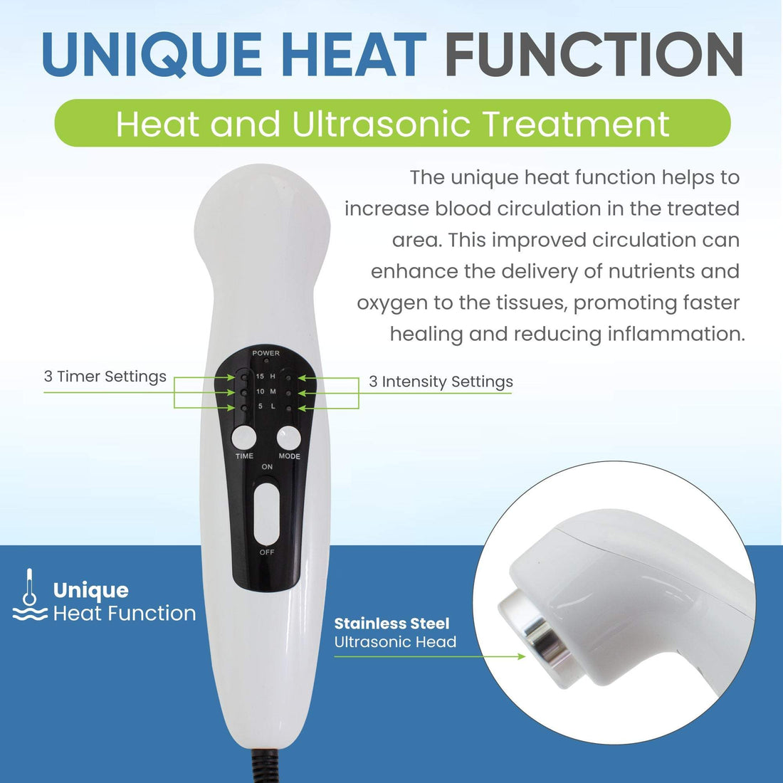 Pro 1 MHz Ultrasound Machine | Powerful Ultrasound Machine